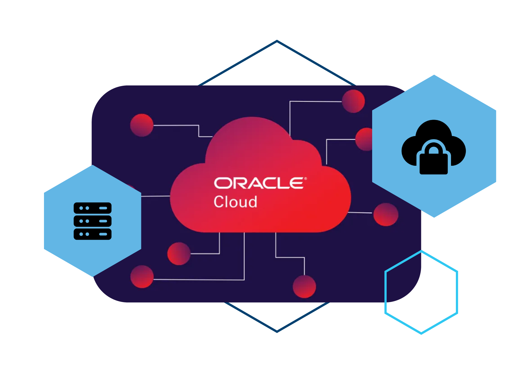Certificates Datatronic Ai